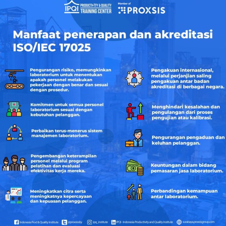 ISO/IEC 17025: STANDAR AKREDITASI LABORATORIUM PENGUJIAN DAN KALIBRASI