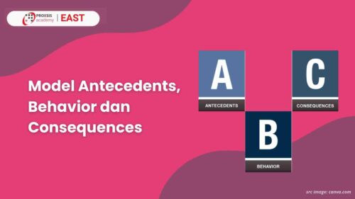 Model Antecedents, Behavior dan Consequences (ABC) untuk Perubahan Perilaku