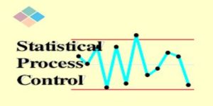 Sejarah Statistical Process Control