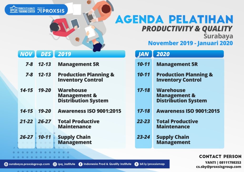Jadwal Agenda Pelatihan Productivity & Quality Surabaya