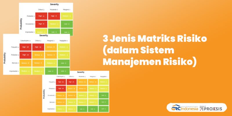 3 Jenis Matriks Risiko (dalam Sistem Manajemen Risiko) *Free Diskusi ...