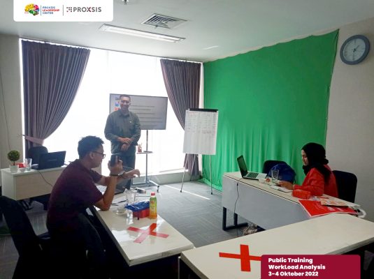 Perlunya Training Workload Analysis untuk Personel Human Resource di ...