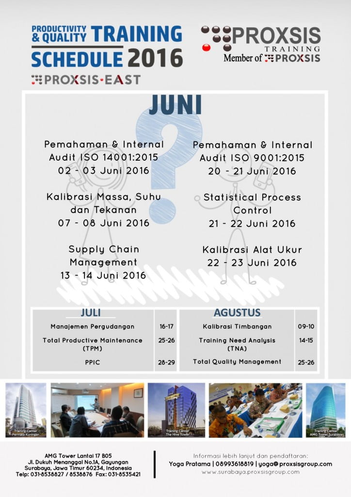 Jadwal Training Proxsis Training Bulan Juni 2016 Surabaya (ISO ...