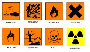 Bahaya di Tempat Kerja