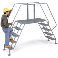 Tips Bekerja Di Ketinggian: Cara Menggunakan Tangga Portable